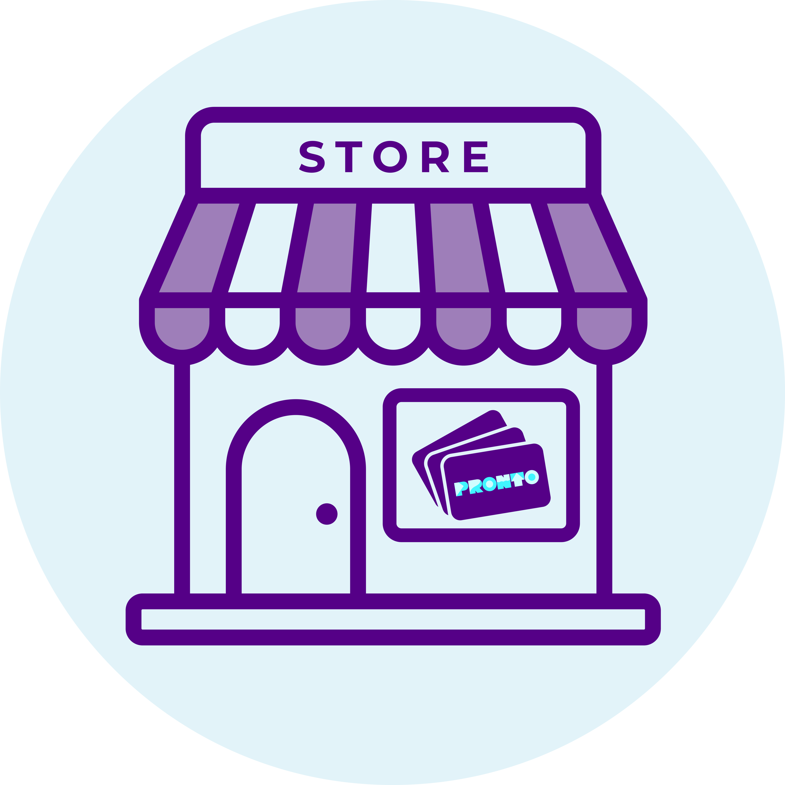 San Diego's Regional Fare System for Public Transit | PRONTO - San Diego