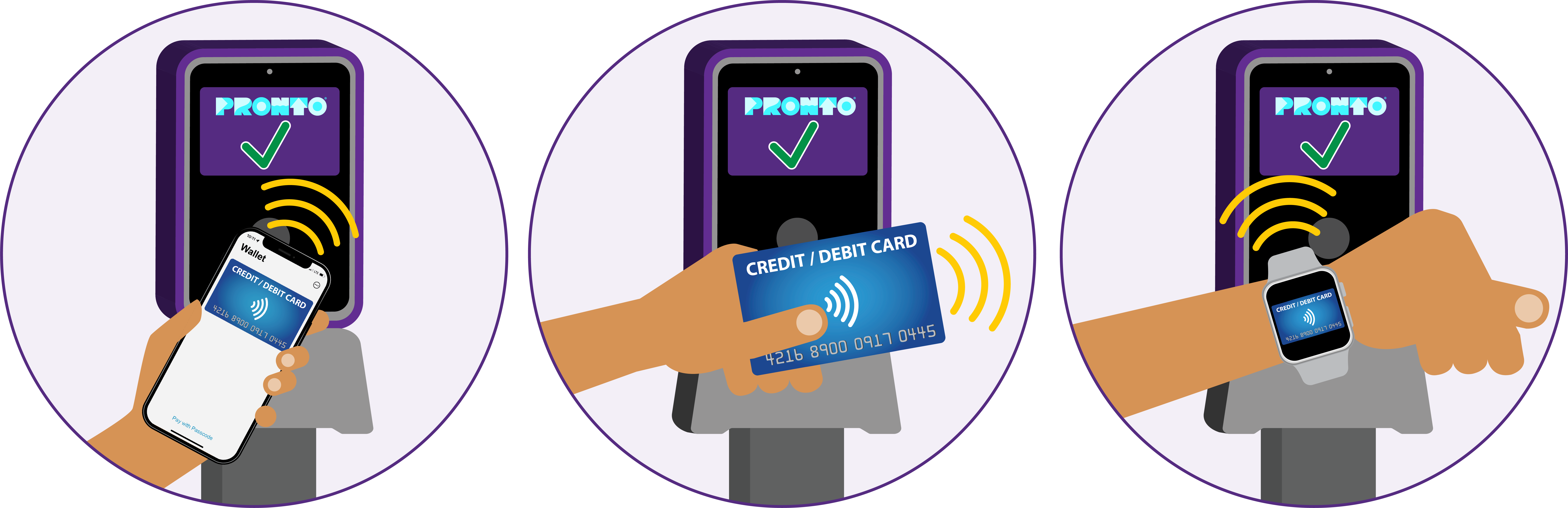 San Diego's Regional Fare System for Public Transit | PRONTO - San Diego